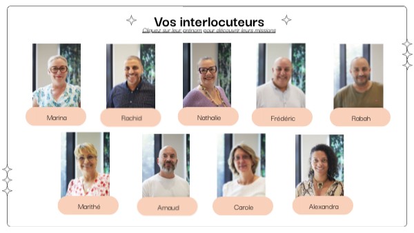 Vos interlocuteurs