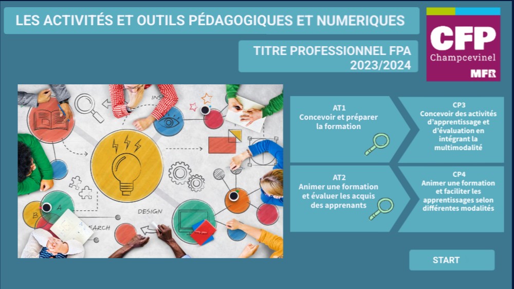 2023/2024 - FPA-Module Activités et Outils pédagogiques numériques | Genially