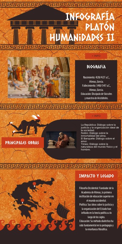 Práctica 7 - Genially (Presentaciones interactivas)