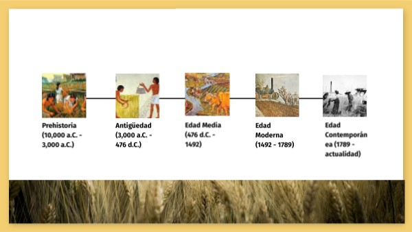 TWITTER HORIZONTAL PROCESS | Genially