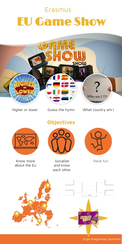 Erasmus project Jorge Aragoneses