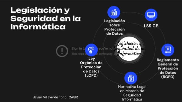 Infografía Leyes y Normativa Informática | Genially