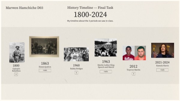 Final task - Timeline | Genially