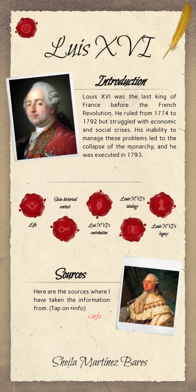 Infografía de Luis XVI, Sheila Martínez Bares, 4°A | Genially