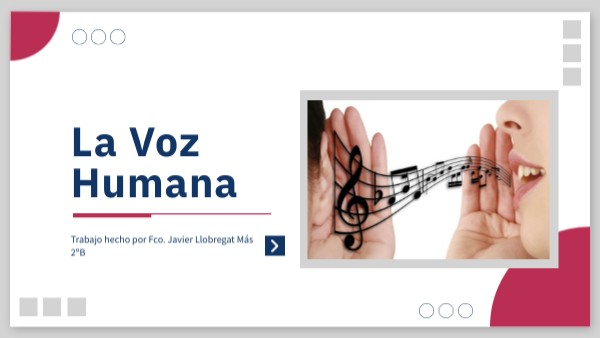 La Voz Humana | Genially