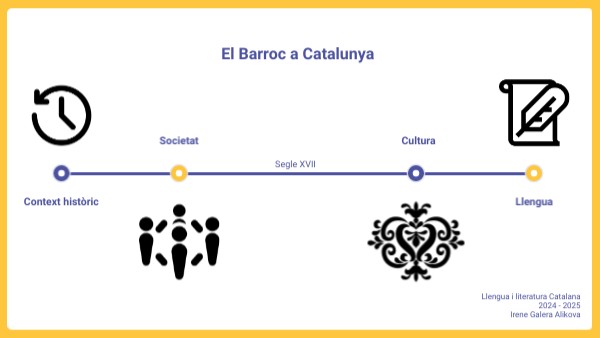 El Barroc Català | Genially