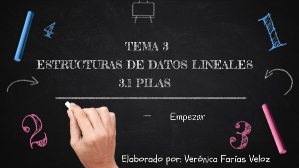 TEMA 3.1 Estructuras de datos lineales: PILA | Genially
