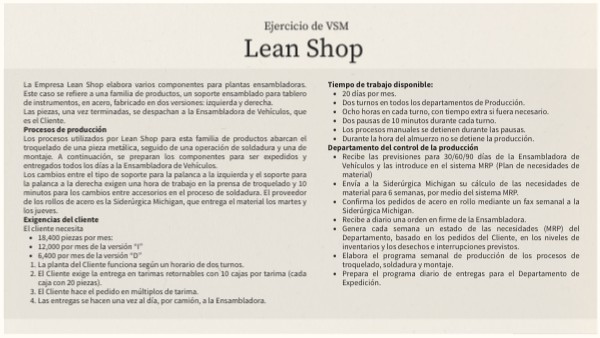 Ejercicio de VSM | Genially