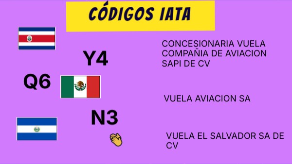 CODIGOS IATA | Genially