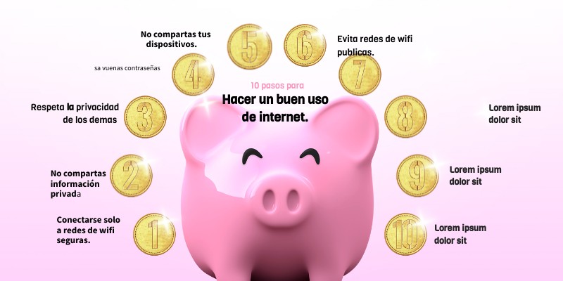 LISTA CERDO HUCHA | Genially