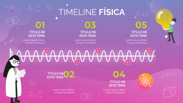 FÍSICA VIBRANT TIMELINE | Genially