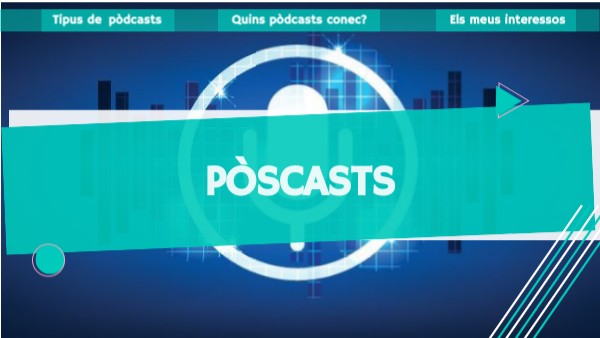 Pòdcast