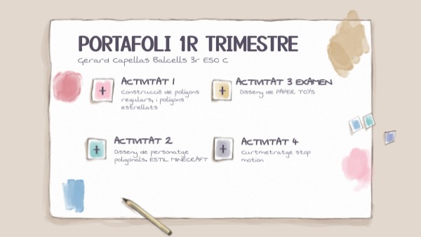 Lista Arte Horizontal | Genially