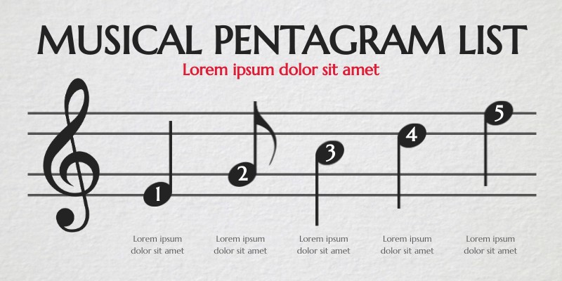 Musical Staff List