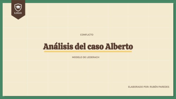Análisis de caso Alberto | Genially