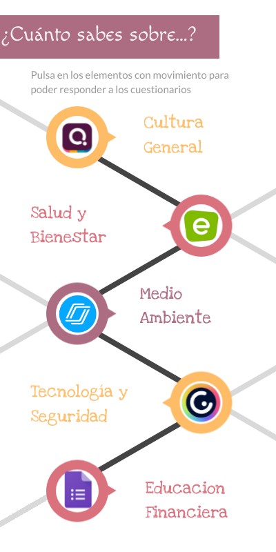 ¿Cuánto sabes sobre...?