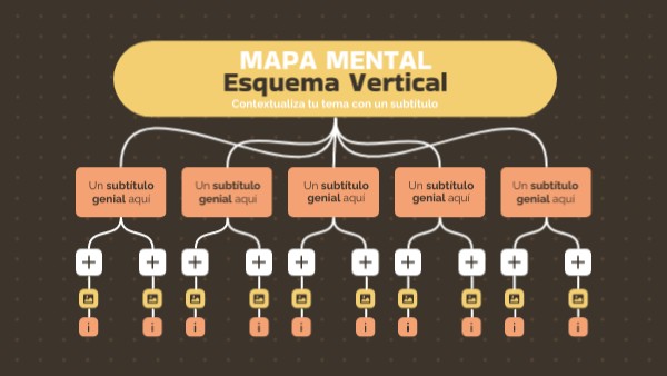 Mapa Mental esquema Vertical | Genially