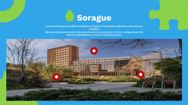 Sorague edificio inteligente | Genially