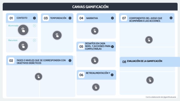 CANVAS GAMIFICACIÓN