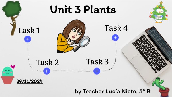 Unit 3: Plants by Teacher Lucía | Genially
