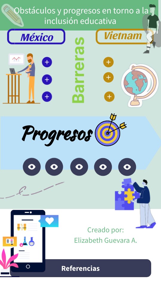 Obstáculo y progreso educación inclusiva