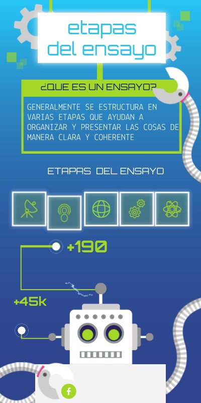 Infografía Robot | Genially