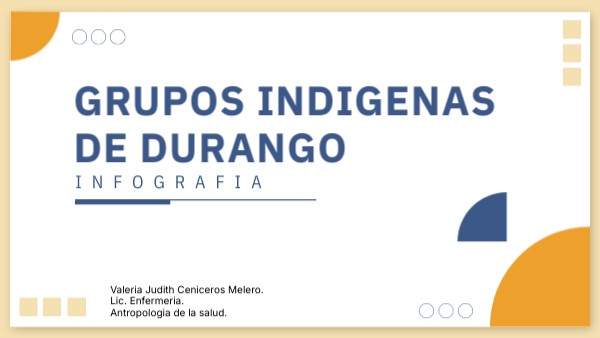 Grupos indigenas en Durango | Genially
