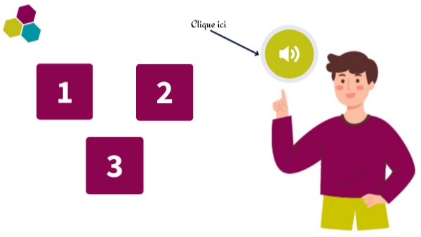 M4.8 PERSONALISER LES MENUS