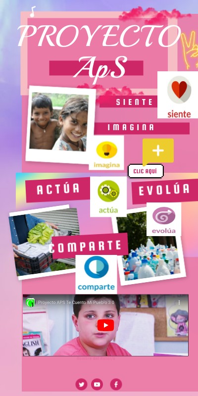 Infografía Proyecto ApS | Genially