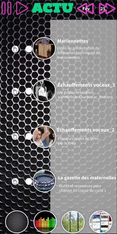 ACTU FEV 2025 | Genially