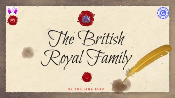 The British Royal Family | Genially