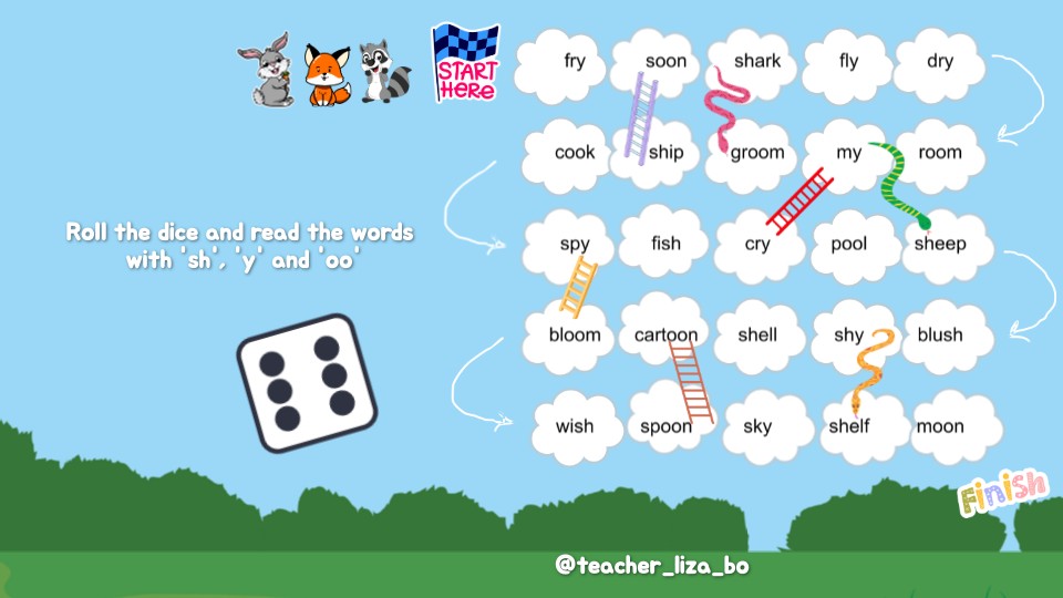 Reading Games sh , y, oo | Genially