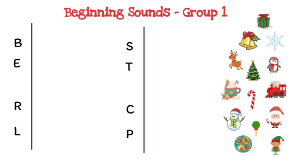 Beginning Sounds - Sample | Genially