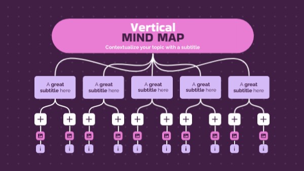 Vertical Mind Map