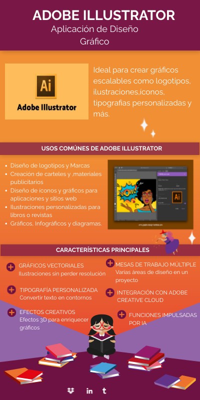 Adobe Illustrator Infografía