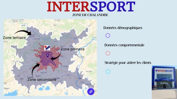 Copie - Présentation essentielle | Genially