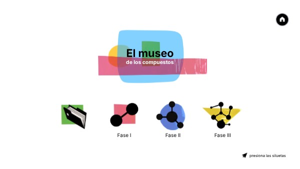 Museo de los compuestos | Genially