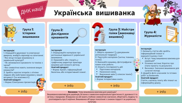 Teacher's study guide | Genially