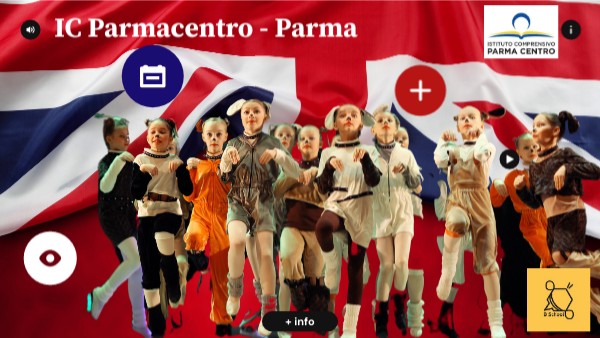 Teatro in Inglese - IC Parmacentro | Genially