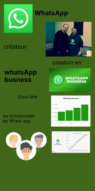 VERTICAL CORP ONE PAGER | Genially
