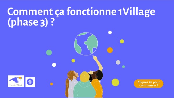 Guide 1v.parlemonde.org - Phase 3 | Genially