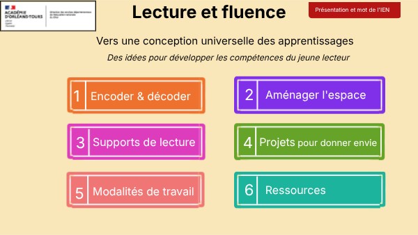 Idées en faveur de la fluence | Genially