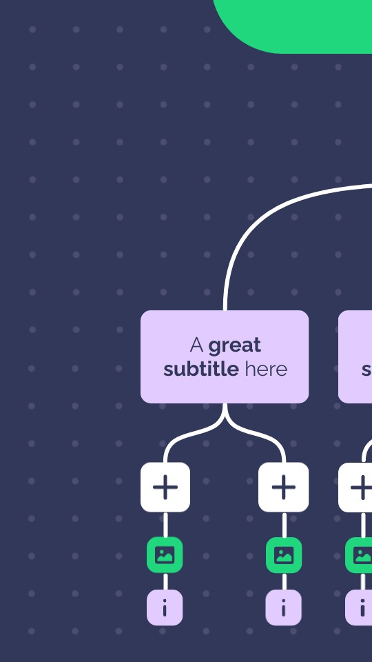 Vertical Mind Map | Genially