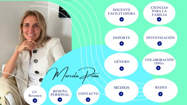 Resume Mg. Lic. Clr. Marcela Peña | Genially
