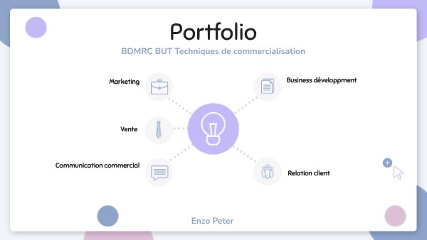 Portfolio | Genially