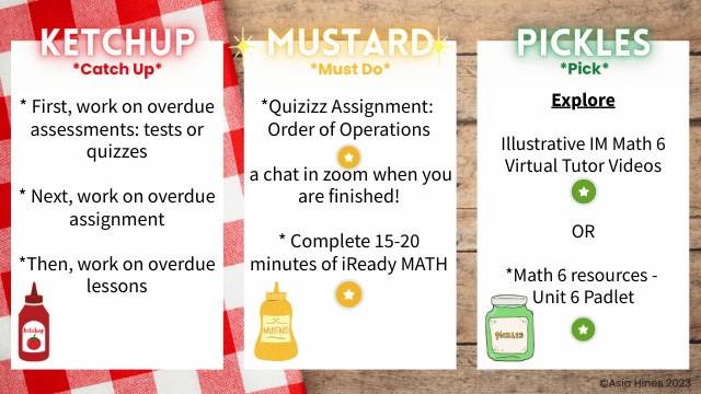 Ketchup Mustard Pickles Artman | Genially