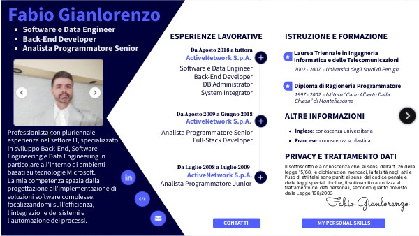 CV Fabio Gianlorenzo | Genially