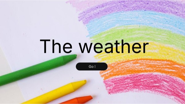 The weather | Genially