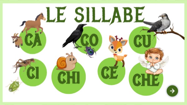 CA CO CU CI CE CHI CHE | Genially