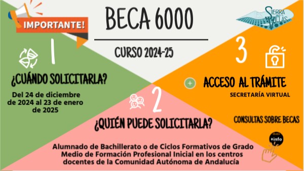 BECA 6000 24-25 | Genially